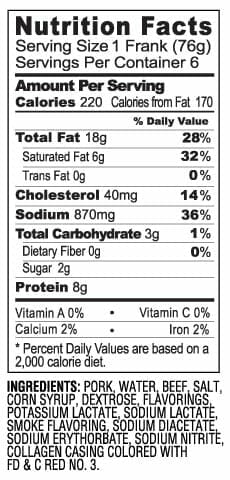 Old Fashioned Franks - Cloverdale Foods